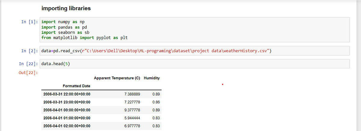 Performing Data Analysis Of Meteorological Data (Weather data). | by ...
