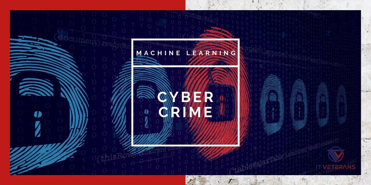 Role of Confusion Matrix(ML) in Cyber Security for detecting Cyber ...