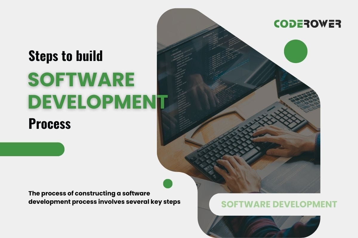 Software Development Guide: Planning to Deployment | Medium