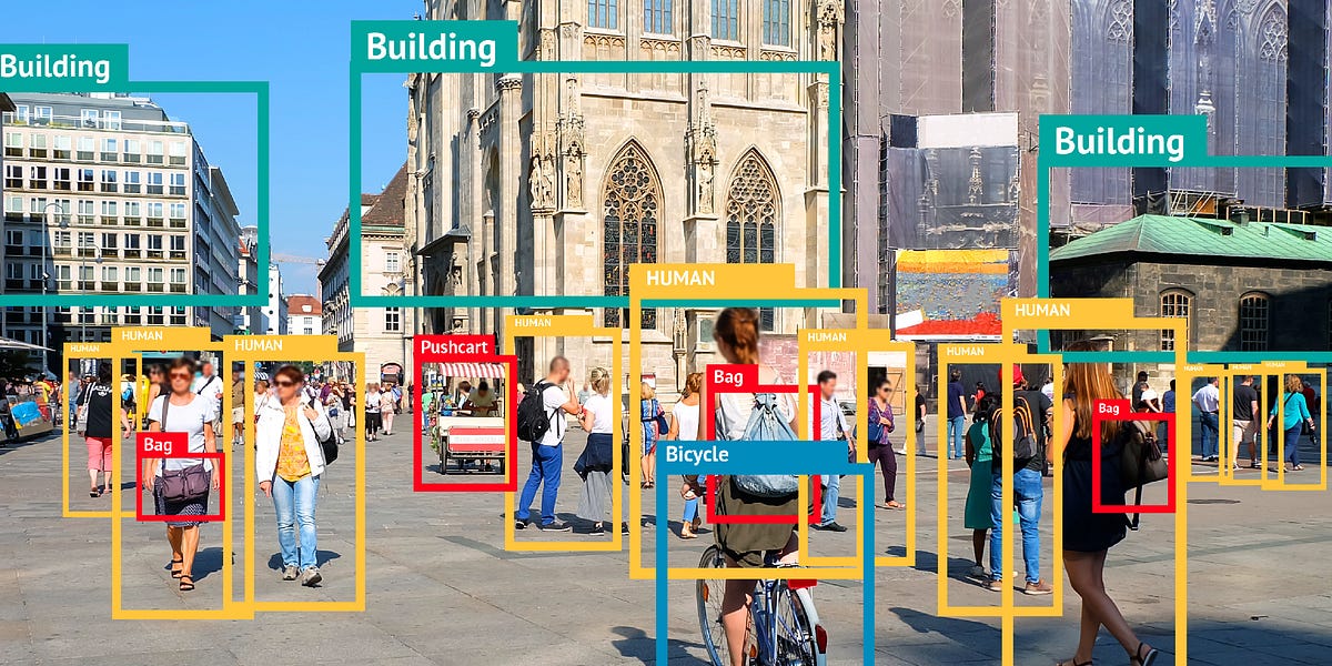 Top 10 Object Detection Models In 2023 By Aarafat Islam Top 10 Object Detection Models In 2023 By Aarafat Islam