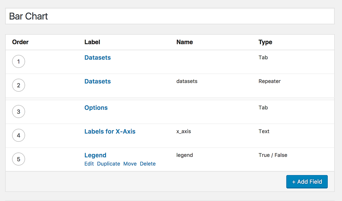 WordPress, Vue and Chart.js. Integrate Chart.js in your WordPress… | by Jakub Juszczak | Medium