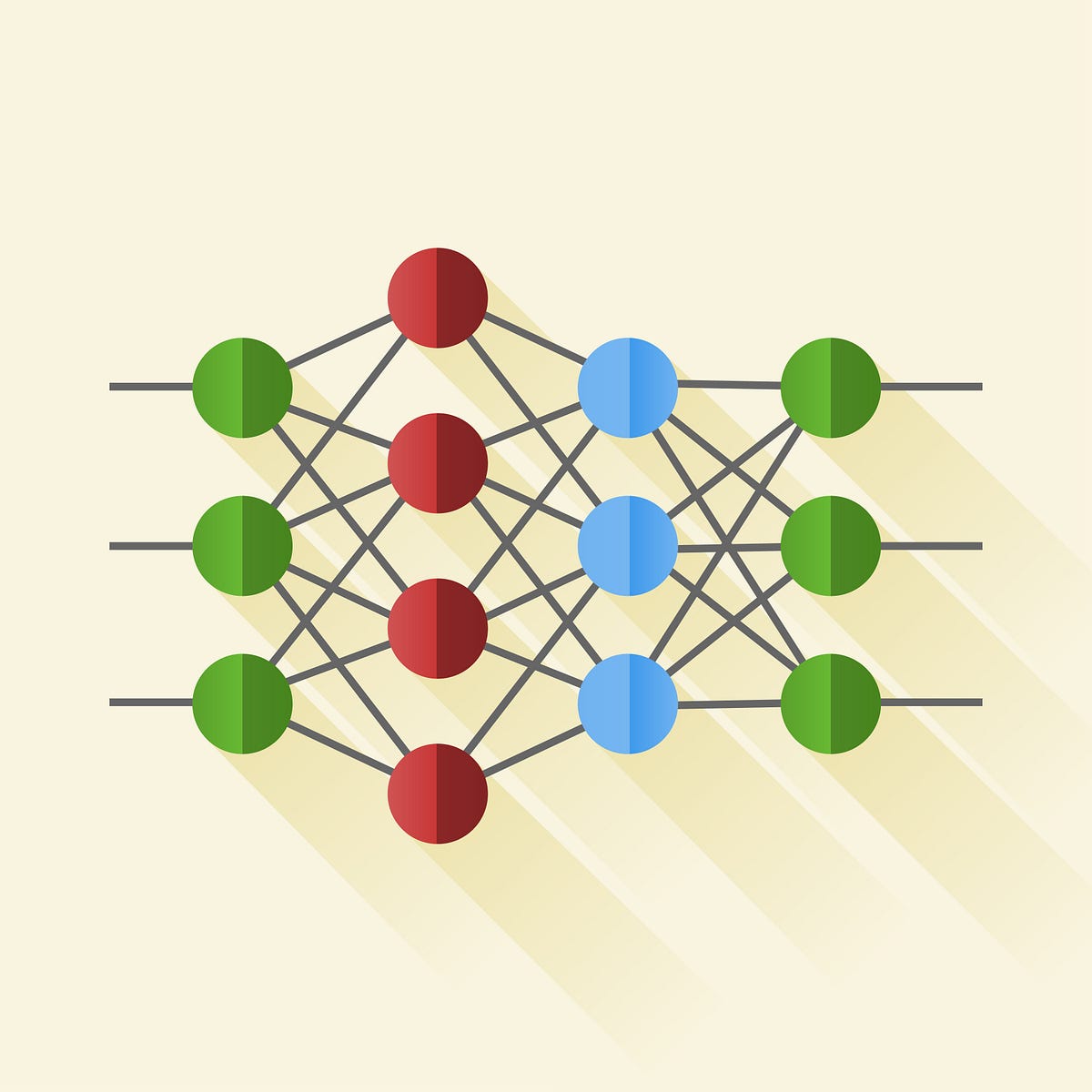 Some Common Types of Neural Networks in Deep Learning : | by Concept ...