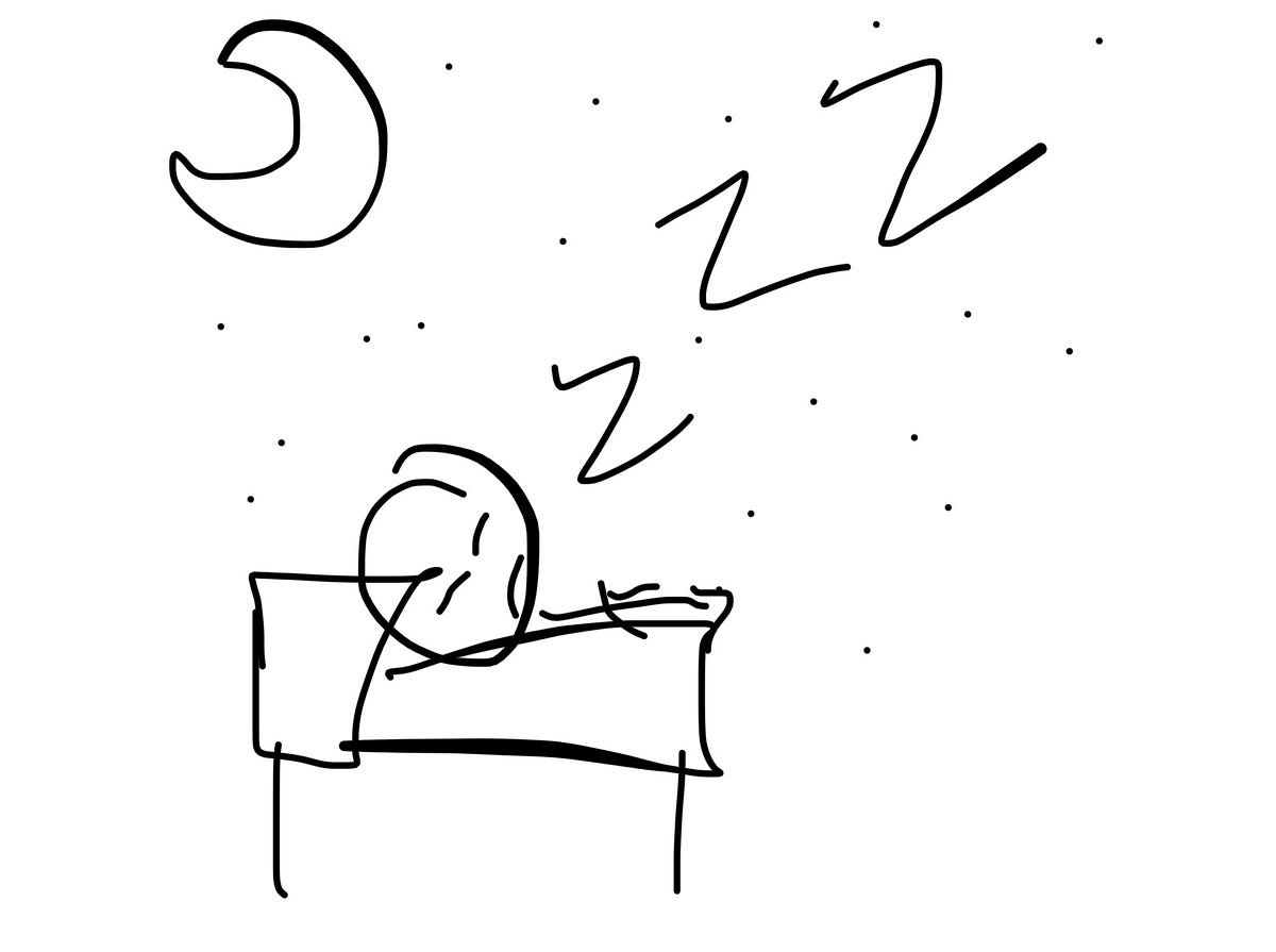 Waking Up Early and Sleeping Early | by Dre | Mar, 2024 | Medium