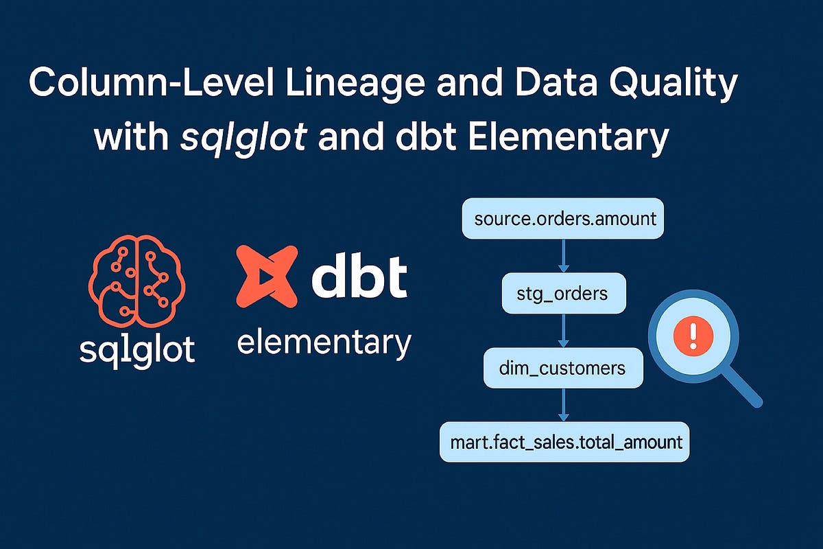 Column-Level Lineage and Data Quality in dbt with SQLGlot and Elementary | by Sendoa Moronta ...