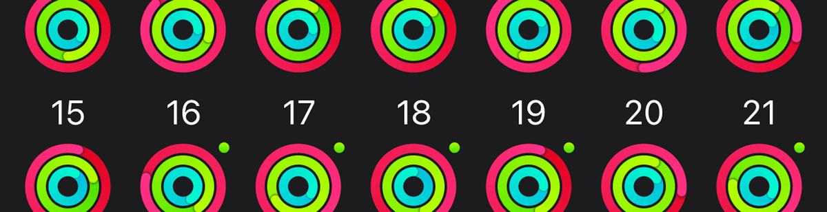 An Appreciation For Consistency By Will Duderstadt Medium