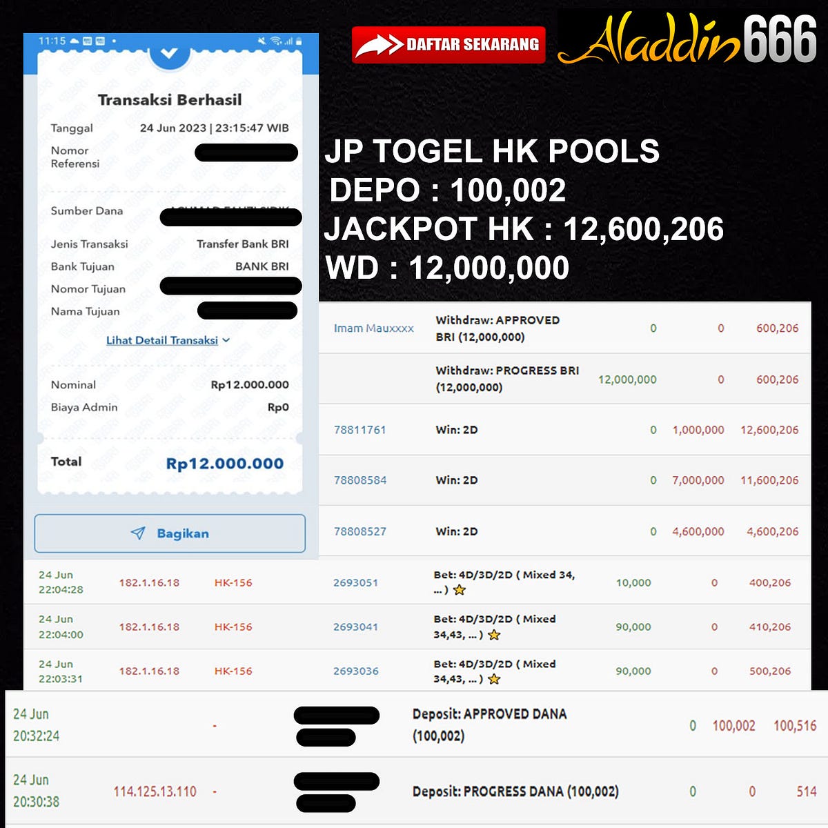Bukti JP Togel Hongkong | Aladdin666 - Aladdin666 Official - Medium