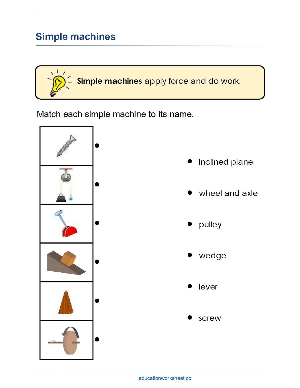 Write the name of each simple machine being used. | by Education ...