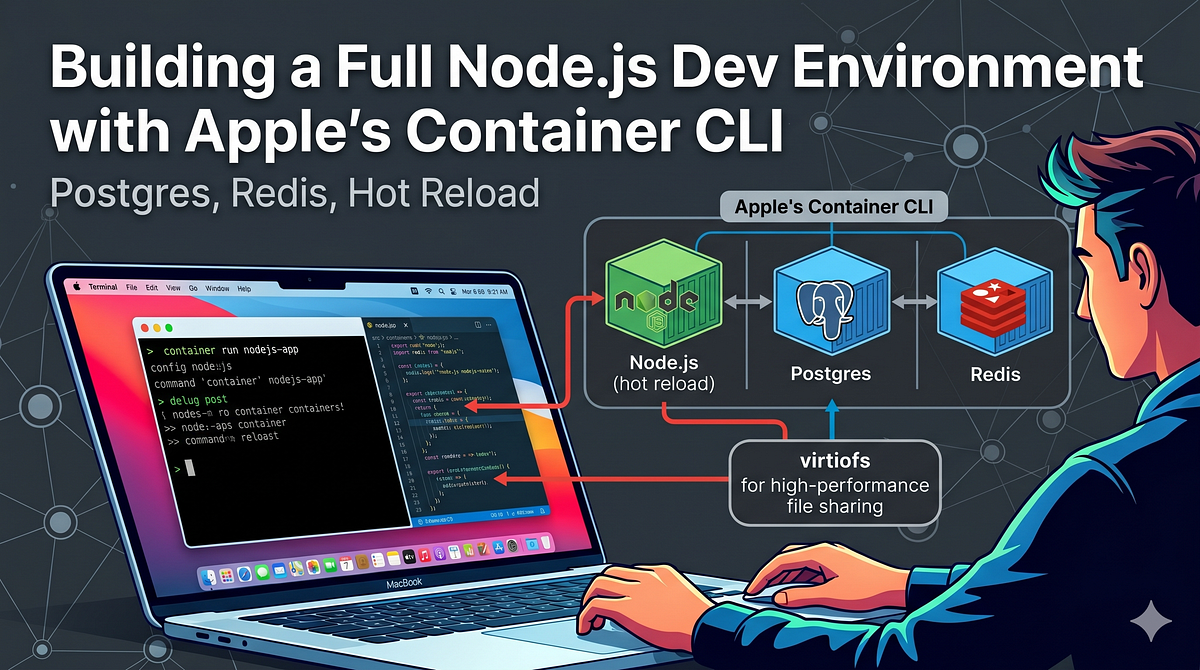 Building a Full Node.js Dev Environment with Apple’s Container CLI | by ...