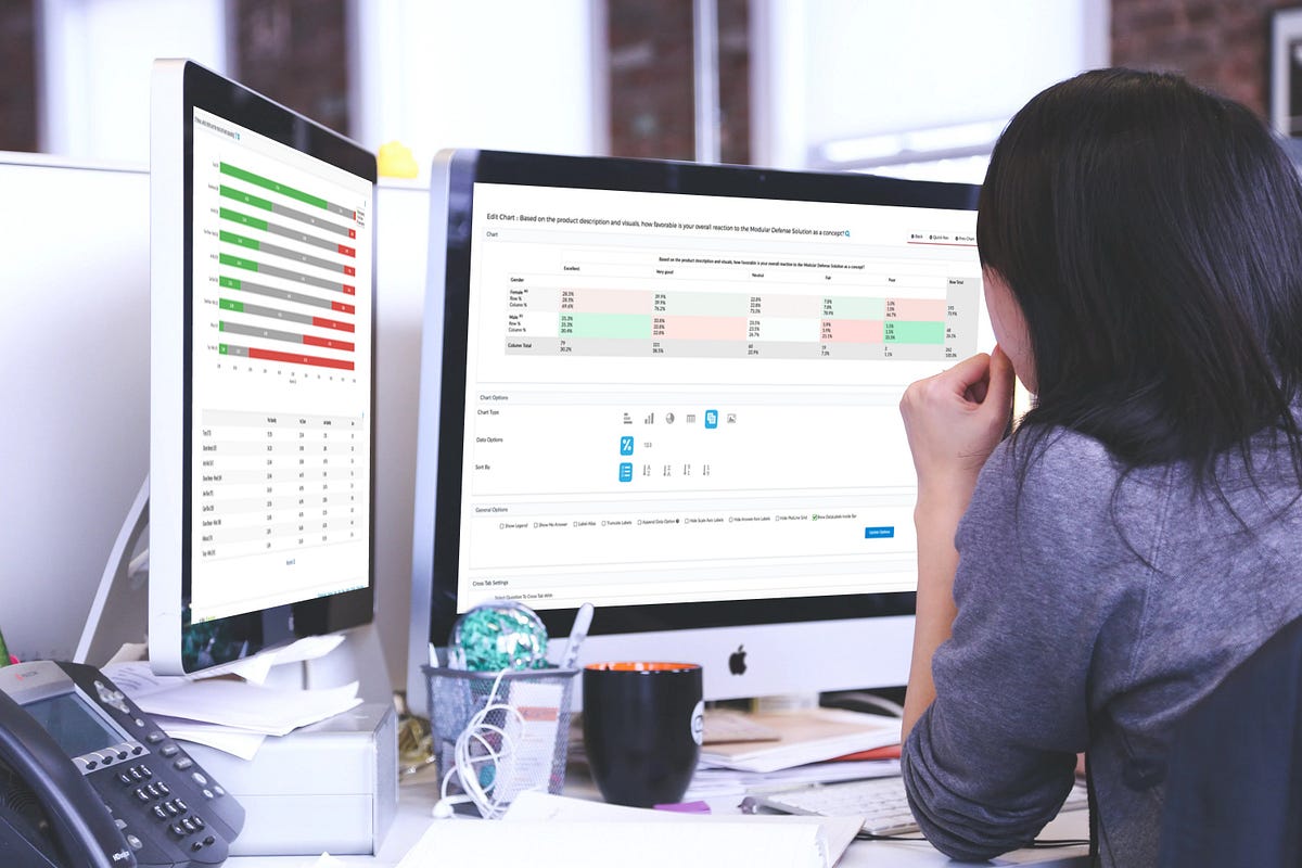 17 Uses For Market Research Online Communities (MROC) | by Kait ...