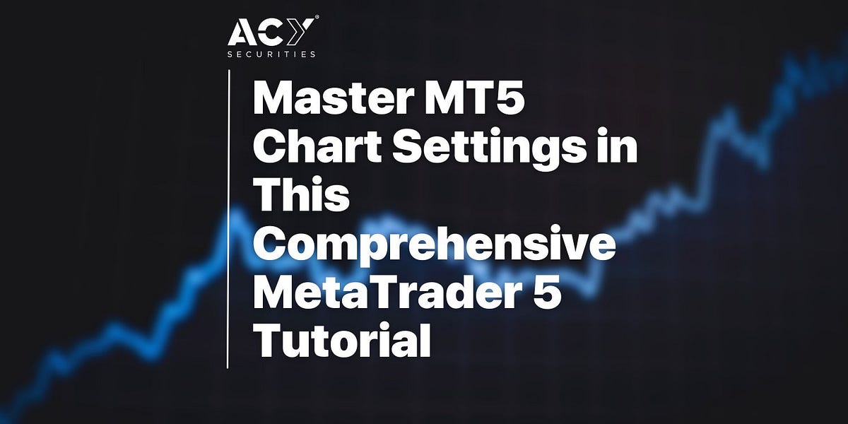 Master Mt5 Chart Settings In This Comprehensive Metatrader 5 Tutorial
