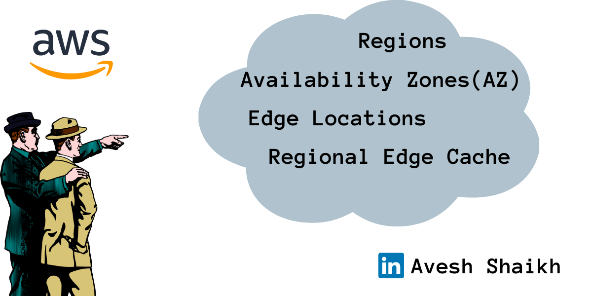 Explained: AWS Regions, Availability Zones, Edge Locations, and ... Explained: AWS Regions, Availability Zones, Edge Locations, and ...