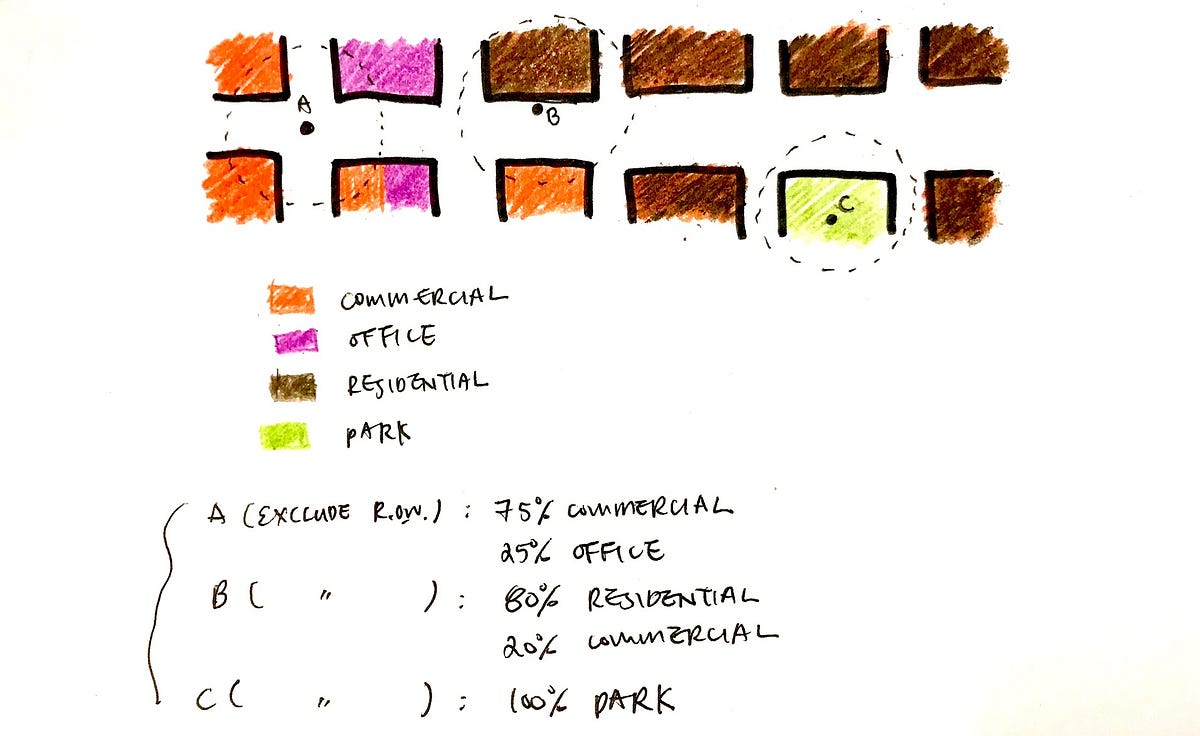 Project 3: Visualizing Patterns. CMU MDes Communication Design Studio | by Angela Fox | Medium