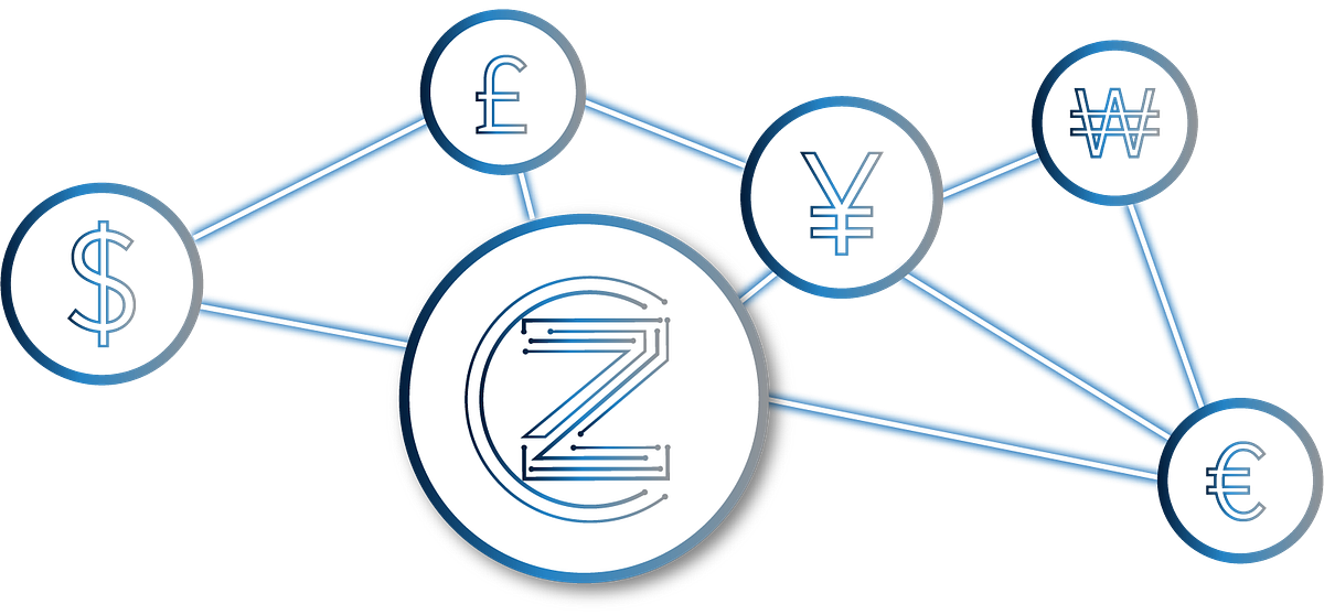 What is Coinz (CNZ)?. Coinz (CNZ) is the one of the digital… | by ...