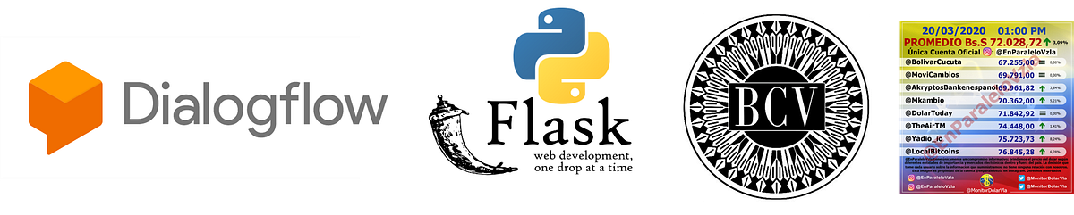 Chatbot del precio diario del dolar en Whatsapp utilizando Dialogflow, Web Scraping y Flask como ...