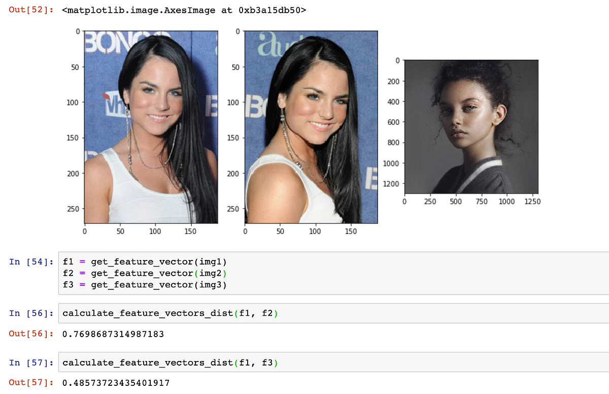 Image Similarity Using VGG16 Transfer Learning and Cosine Similarity ...