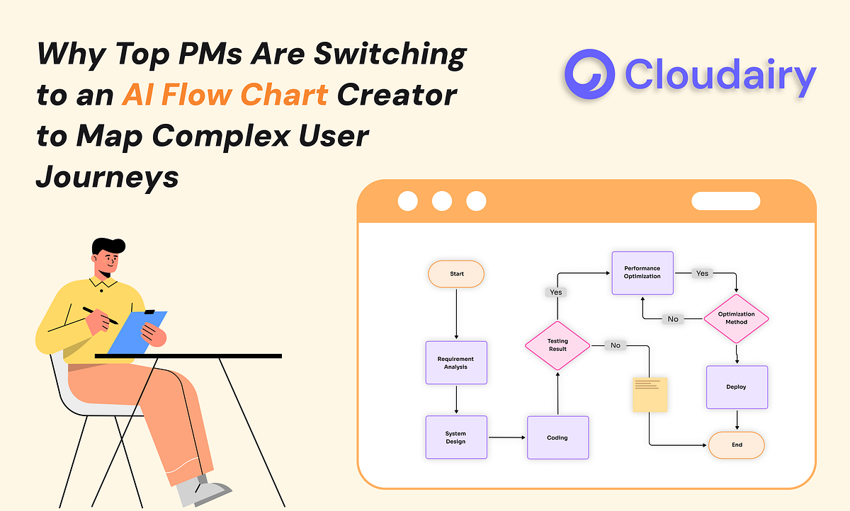 Why Top PMs Are Switching to an AI Flow Chart Creator to Map Complex ...