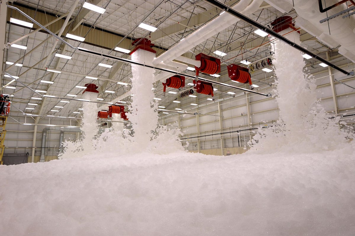 Автоматические установки пожаротушения: современное состояние и факторы ...