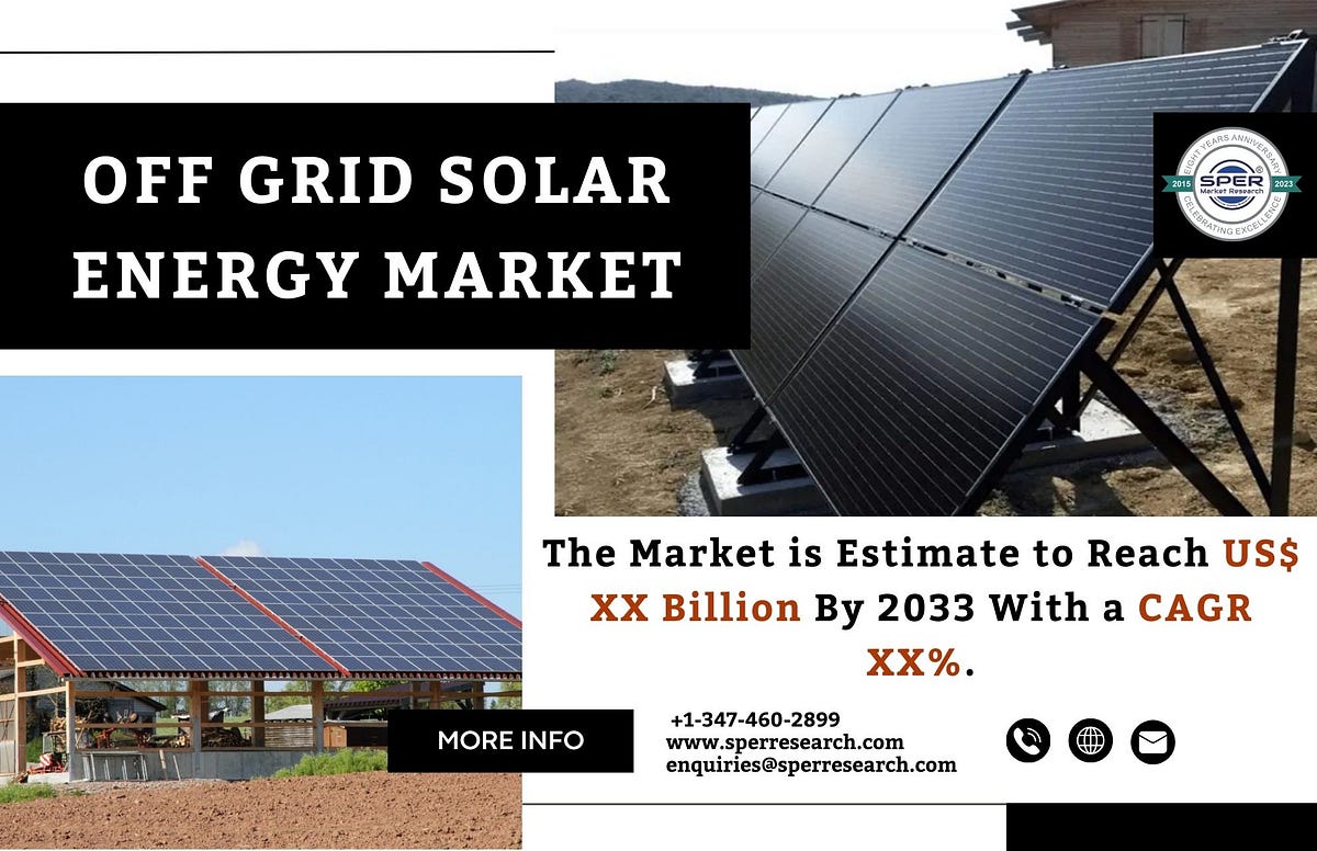 Off Grid Solar Energy Market Share 2024- Global Industry Trends ...