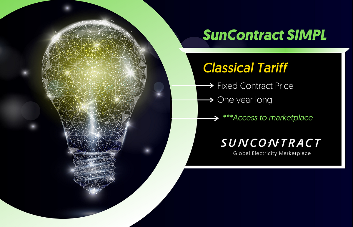 SunContract On-Boards Commercial + Industrial Consumers and Producers ...