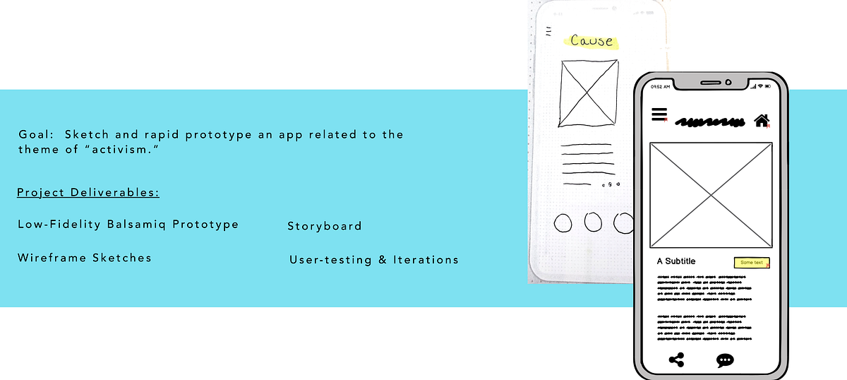Causeway- UX Case Study. My first step was creating a topic map… | by ...