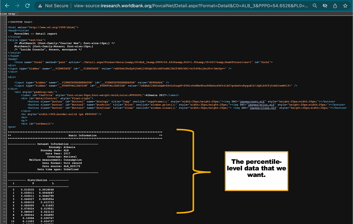 Web-scraping World Bank data in R: a case-study | by Riki Matsumoto ...
