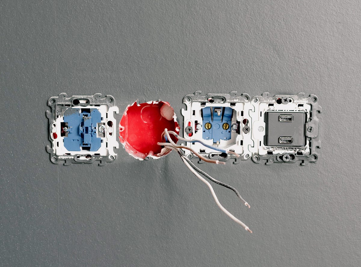 OCP: The Open-Closed Principle. Learn OCP with easy explanation and… | by Abu Jobaer | Medium