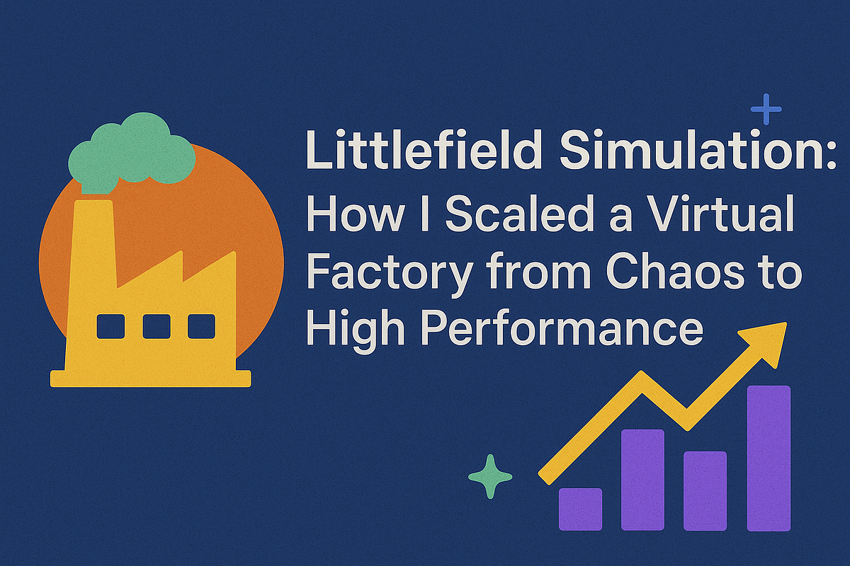 How I Scaled a Factory From Chaos to High Performance: My Littlefield ...