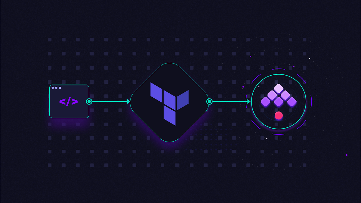From Data Pipeline Purgatory to Production Heaven | by Anna Geller ...