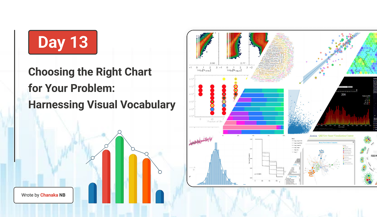 Choosing the Right Chart for Your Problem: Harnessing Visual Vocabulary ...