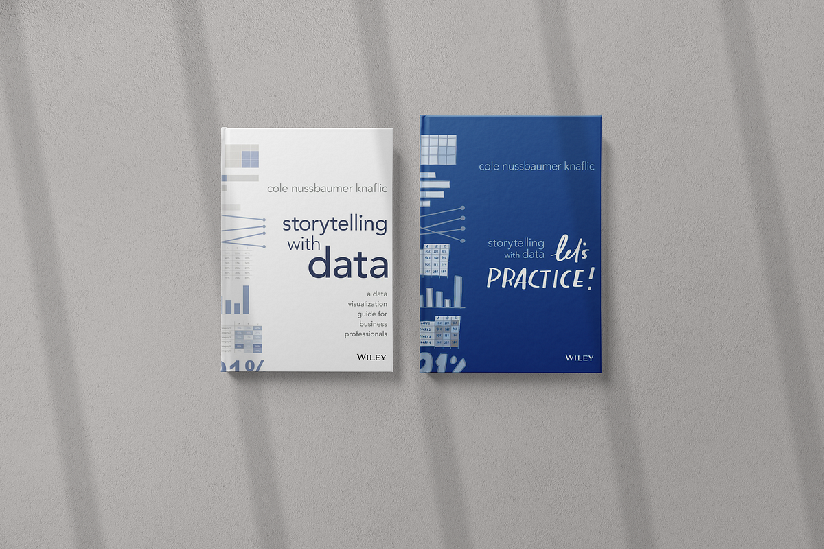 How to avoid death by PowerPoint featuring Storytelling with Data by ...