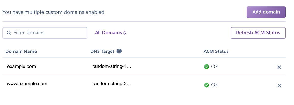 Pointing a Namecheap Domain to your Heroku Application (with ALIAS) | by Jeffreyshen | Medium