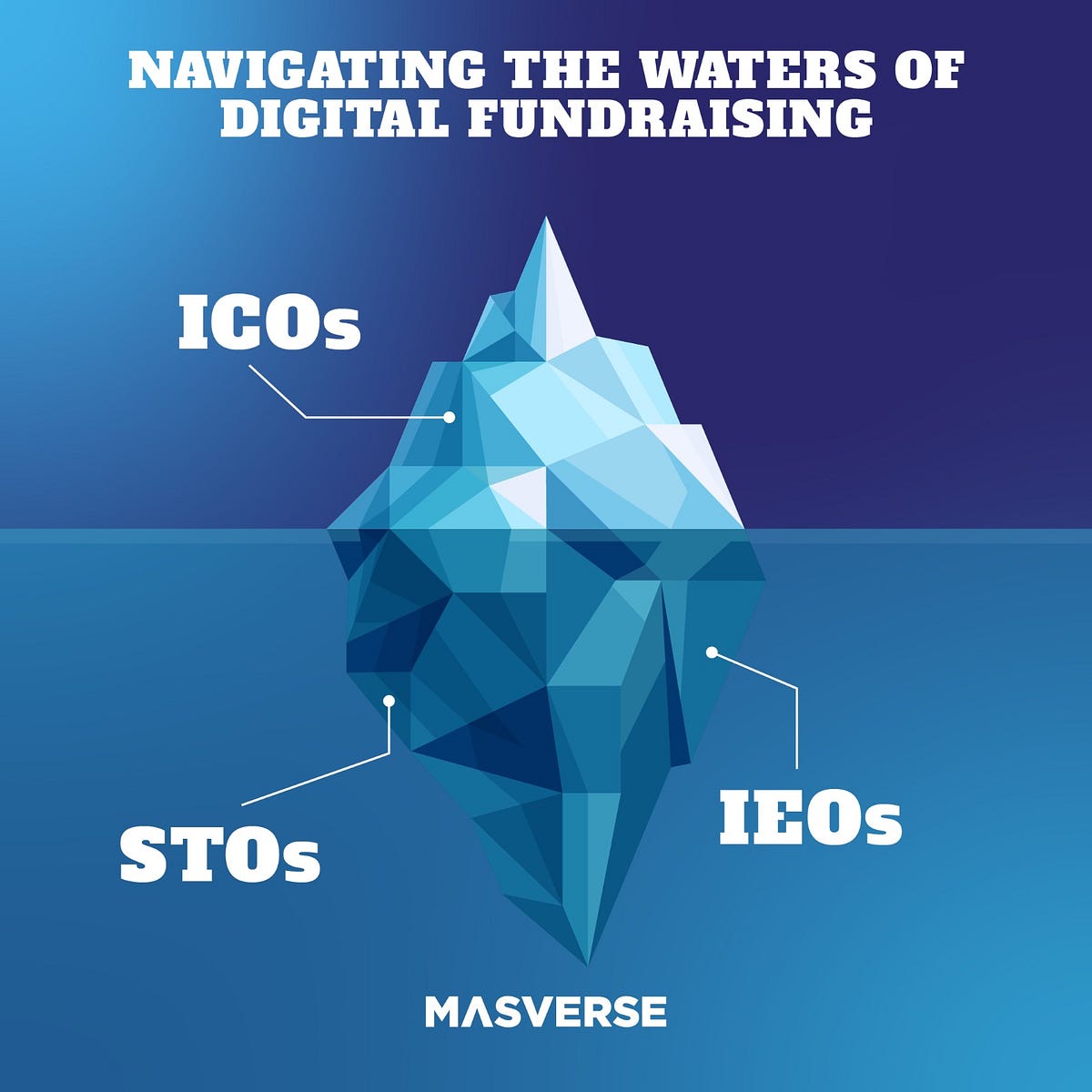Navigating the Waters of Digital Fundraising: IEOs, ICOs, and STOs | by ...
