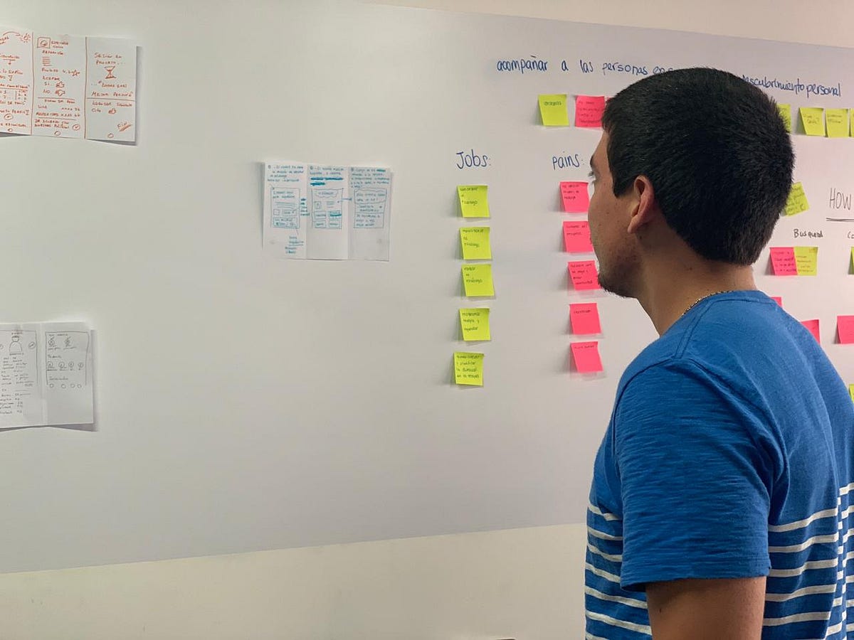 Design Sprint: Miércoles. Decidir | by Jonathan Lazo Irus | Medium