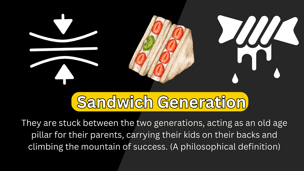 Sandwich Generation ?. What is a Sandwich generation? | by Param vir ...