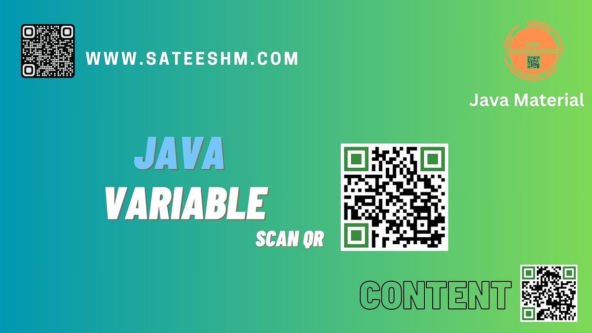 Java Variable Topic | Medium