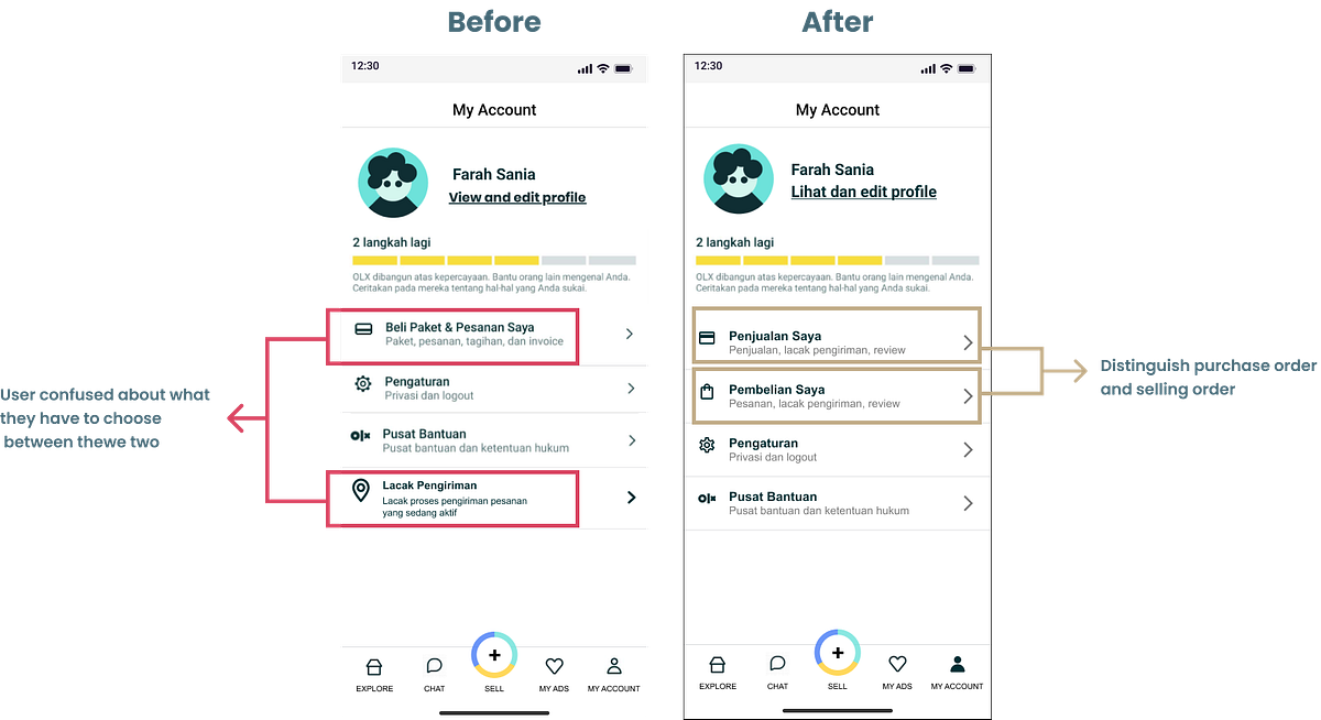 Safer Transactions in OLX : UI/UX Case Study | by dita annisa | Medium
