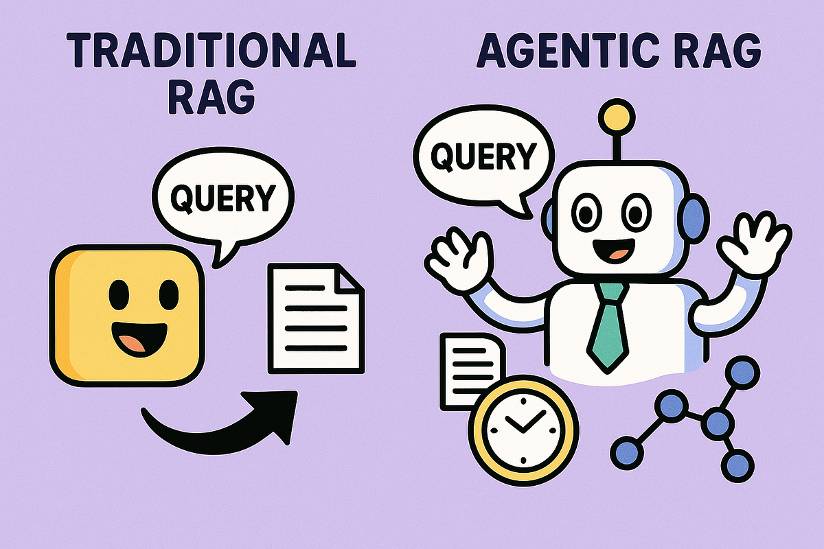 Is RAG Enough? Why Agentic RAG Might Be the Next Big Thing | by Ink ...