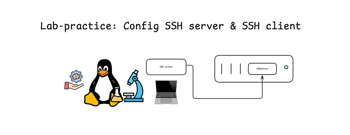 [Lab] Config SSH server and SSH client | by Supanut Laddayam | Medium