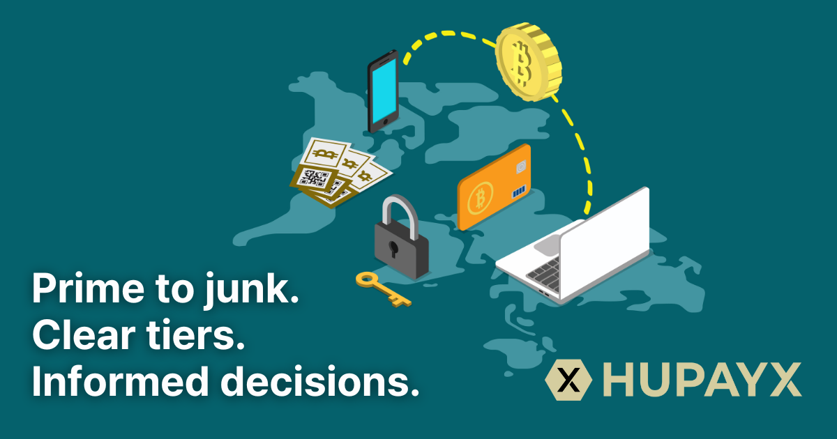 Risk Transparency Through Asset Classification Systems | by Shuffle by ...