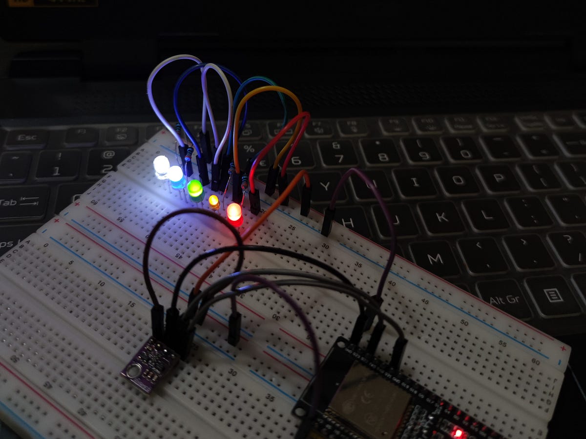 04. External Sensor — ESP32 Project | by Rajendra Farras Rayhan | Medium