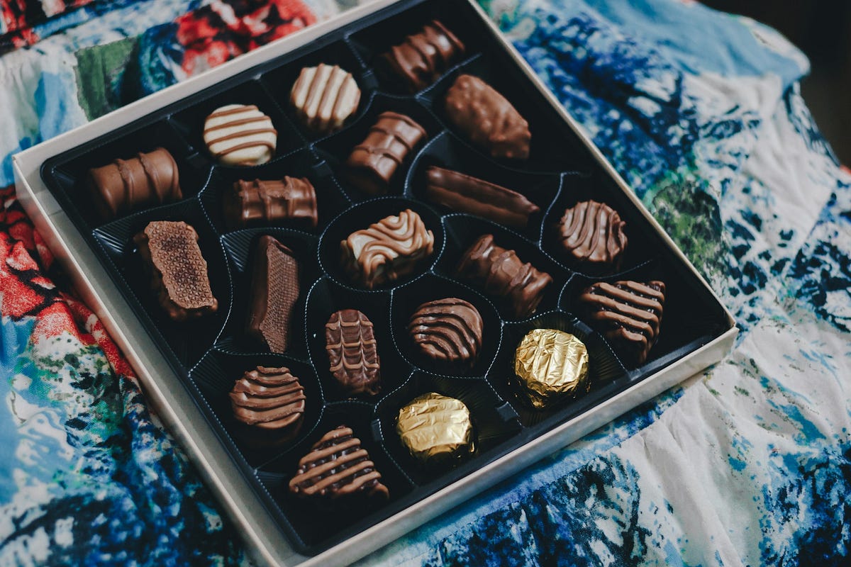 Happy Chocolate Day: Sweeten Your Self-Care Rituals | by Ritwik Bhushan ...