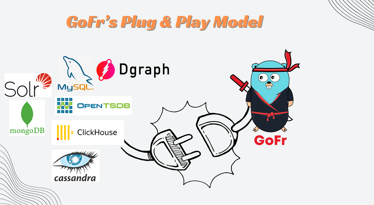 GoFr’s Plug-and-Play Model: Simplifying Database Interactions in Go | by Mundhraumang | Level Up ...