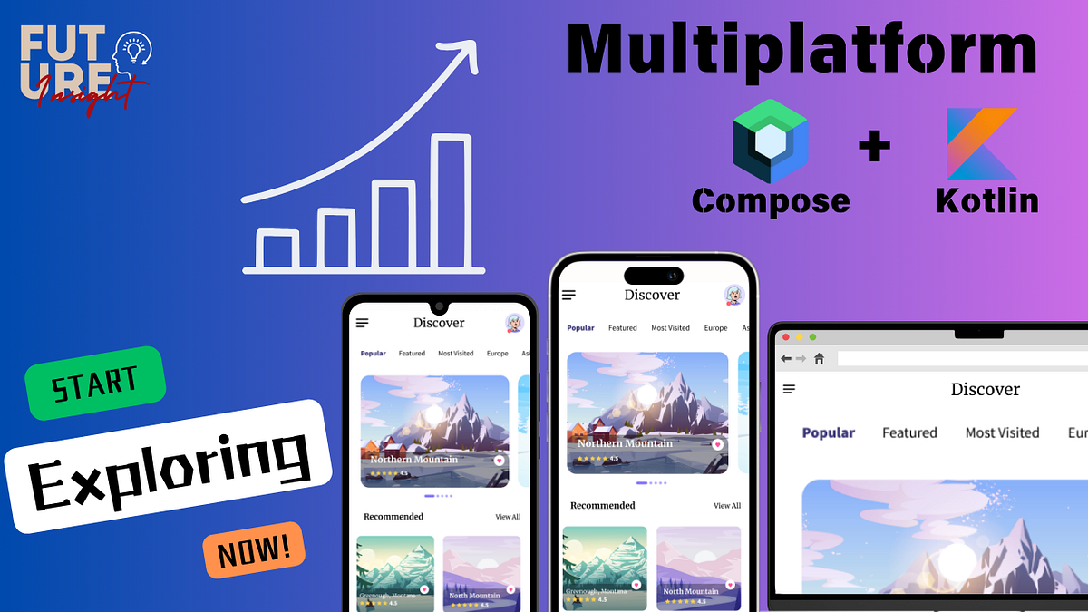 Exploring Compose & Kotlin Multiplatform's Future | Level Up Coding