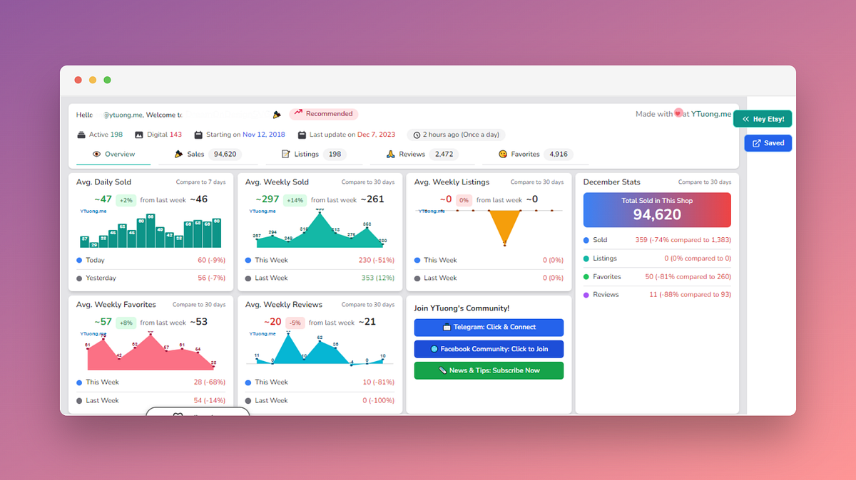 5 Simple Tricks to Increase Your Etsy Sales in 2024 (Begin Today) | by ...