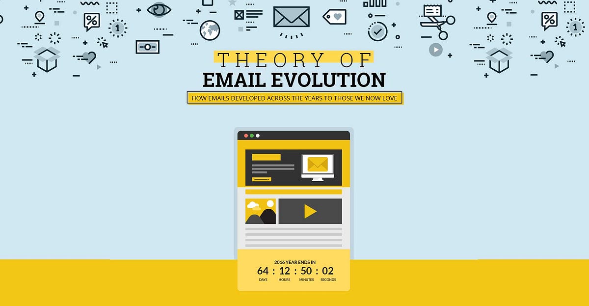 Evolution of Emails across 4 Decades | by EmailUplers | Medium