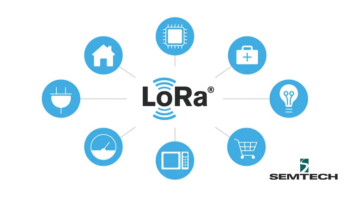 Penerapan LoRa pada IoT. LoRa yang berasal dari kata Long Range… | by ...