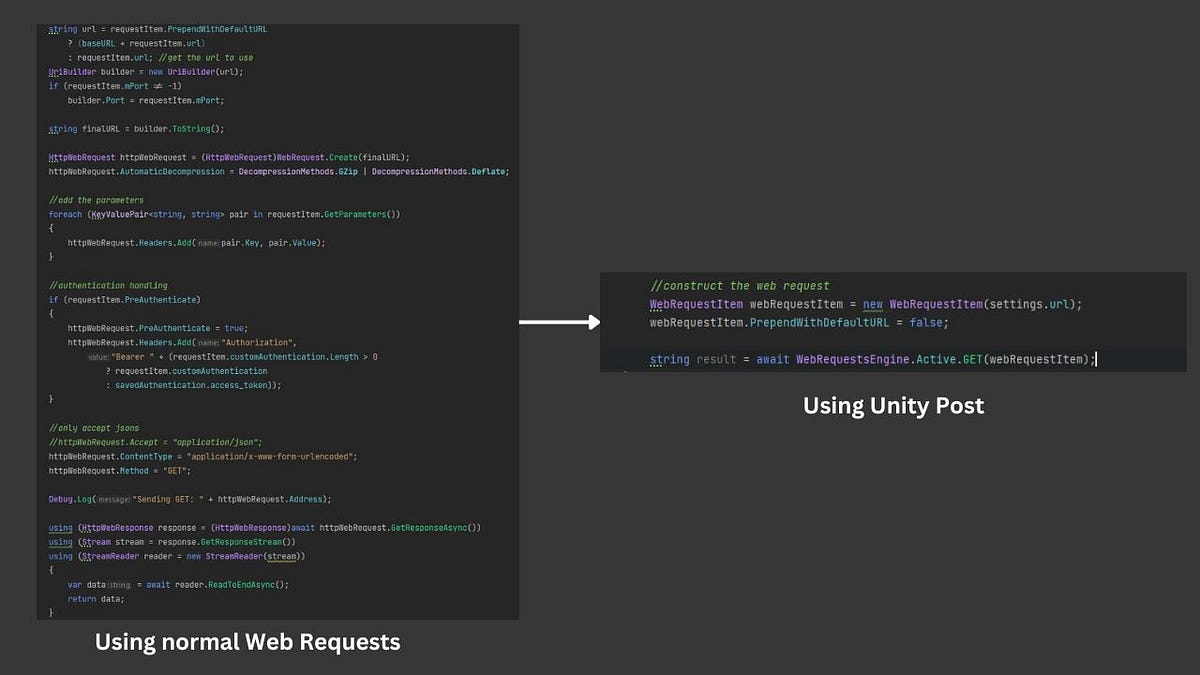 How To WEB REQUESTS IN UNITY. Unity is the most evolved game engine… | by namusanga | Medium