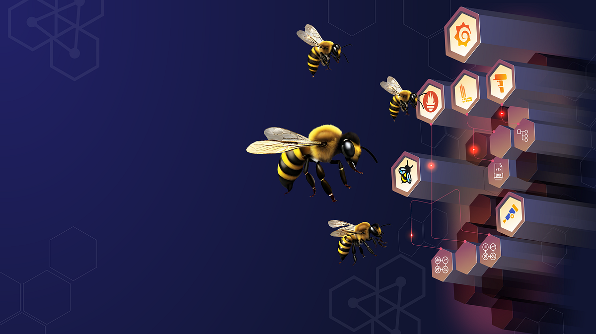 Achieving Observability: Utilizing Thanos, Prometheus, and Grafana | by ...