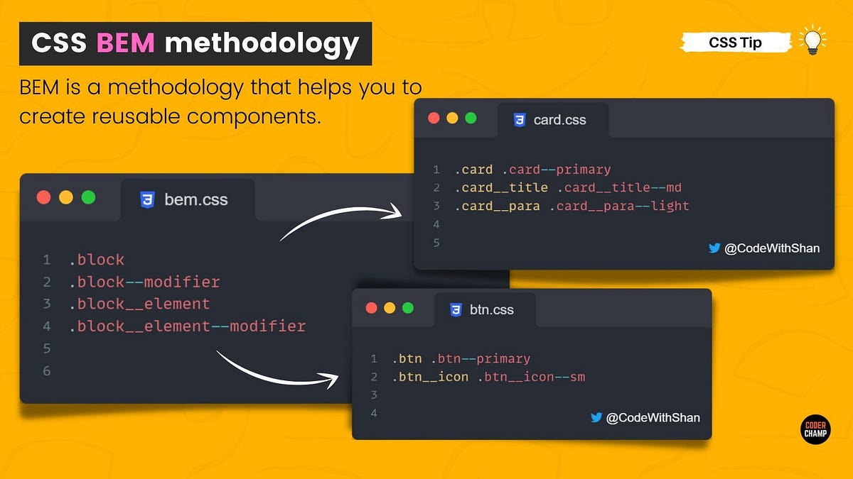Structuring Your Css Professionally Using Bem By Erick Hernandez By Erick May 2024 Medium