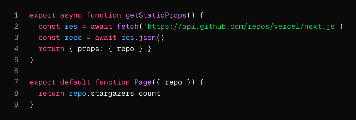 Understanding GetStaticPaths and GetStaticProps in Next.js | by Nitish Thakur | Medium